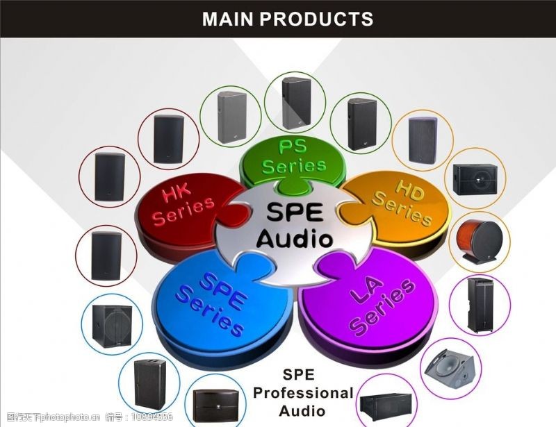 主要产品分类图图片免费下载_主要产品分类图素材_主要产品分类图模板-图行天下素材网